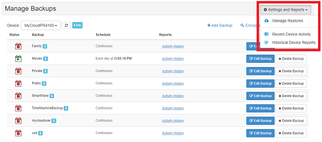 Wie Sie ElephantDrive auf My Cloud installieren und Konfigurieren