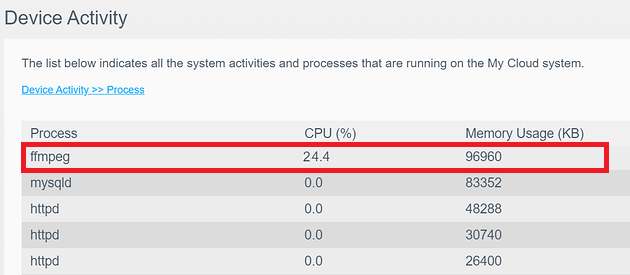 Space Available Memory Usage And Content Transcoding On My Cloud Os 5