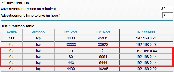 Steps to Setup My Cloud OS 3 UPnP Port Forwarding in the Dashboard