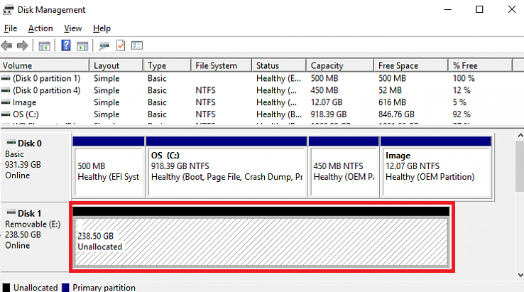 Steps to Resolve Unallocated Space in Windows Disk Management | SanDisk