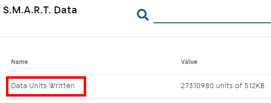 How to Check Remaining Life and Endurance of an Internal SSD | SanDisk