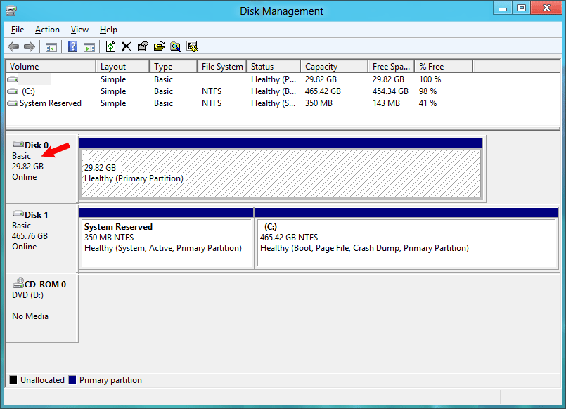 ExpressCache"캐시의 사용부분"이0.07 GB에 고정