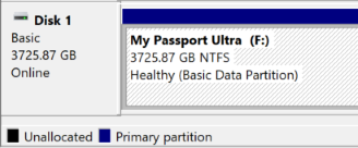 Steps to Change a Drive Letter in Windows