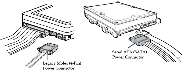 Information and Support for Serial ATA, EIDE Drive Jumper Settings