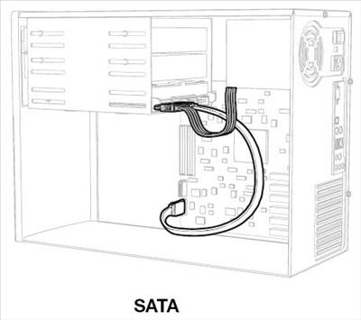 Information and Support for Serial ATA, EIDE Drive Jumper Settings