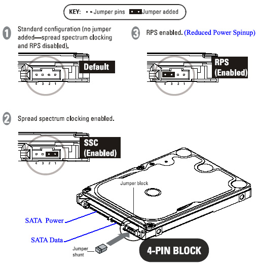 Information and Support for Serial ATA, EIDE Drive Jumper Settings