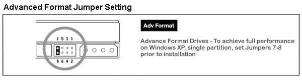 Information and Support for Serial ATA, EIDE Drive Jumper Settings