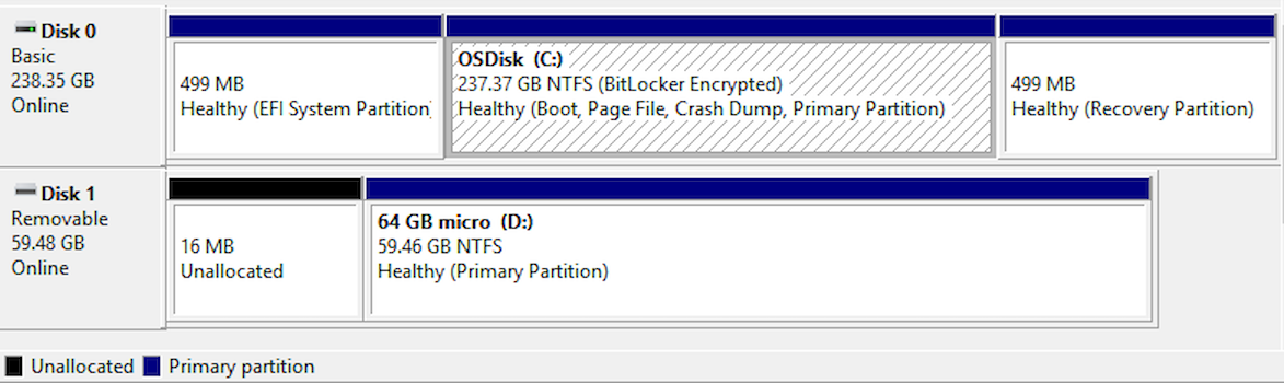 How to View Partitions in Disk Management on Windows