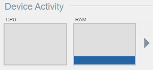 Steps to Fix My Cloud Slow Dashboard Performance