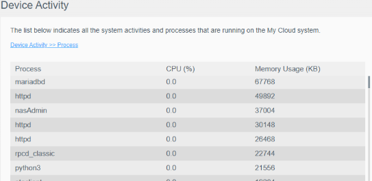 Steps to Fix My Cloud Slow Dashboard Performance