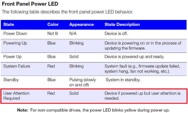 How to Fix the Solid Red front LED on My Cloud EX2 and My Cloud Mirror
